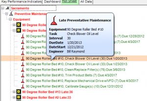 CMMS KPI Dashboard | CMMS Dashboard – CMMS
